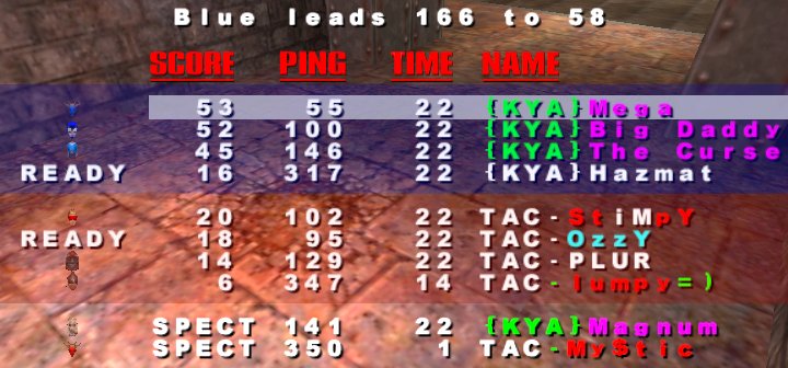 Removing Deaths From Scoreboard Only Hides Problems It Doesnt Address